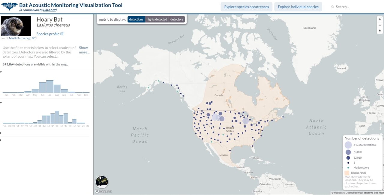 North American Bats Visualizing Tool - Conservation Biology Institute