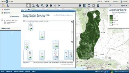 Environmental Evaluation Modeling System (EEMS) - Conservation Biology ...